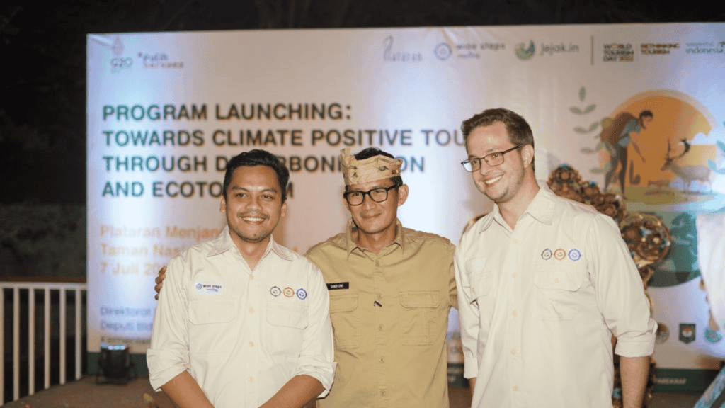 6 Stages of Tourism Area Life Cycle (TALC) for Sustainable Growth